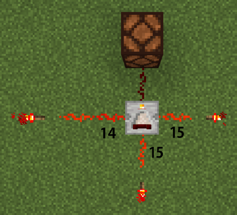 レッドストーンコンパレーター | 大人のマインクラフト